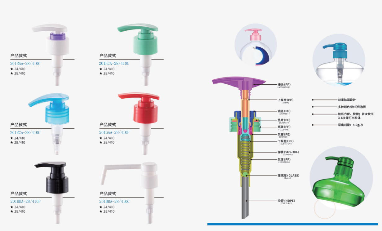 LOTION PUMP - NEAT packaging-Global foaming dispenser facotry